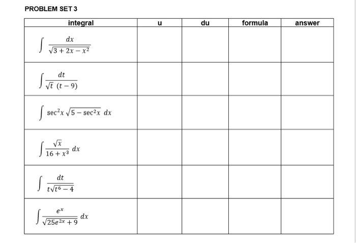 Solved PROBLEM SET 3 integral u du formula answer s dx V3 + | Chegg.com