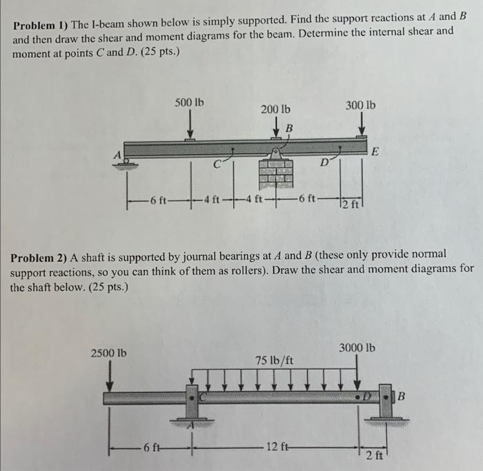 Solved Problem 1) The I-beam shown below is simply | Chegg.com