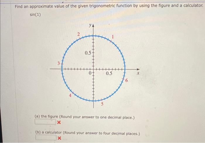 Solved Find an approximate value of the given trigonometric | Chegg.com