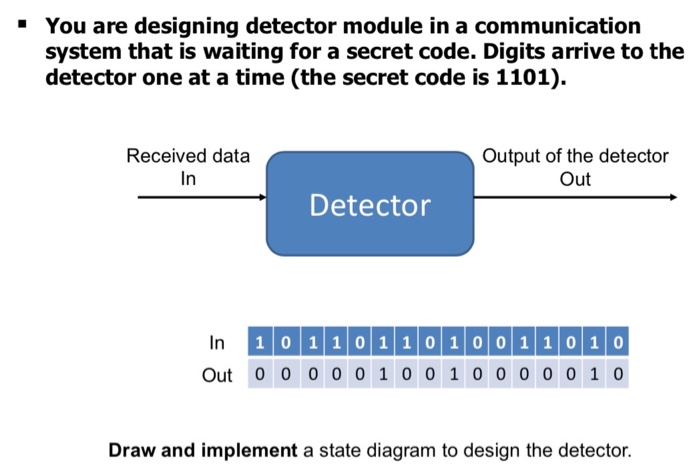 Solved • You are designing detector module in a | Chegg.com