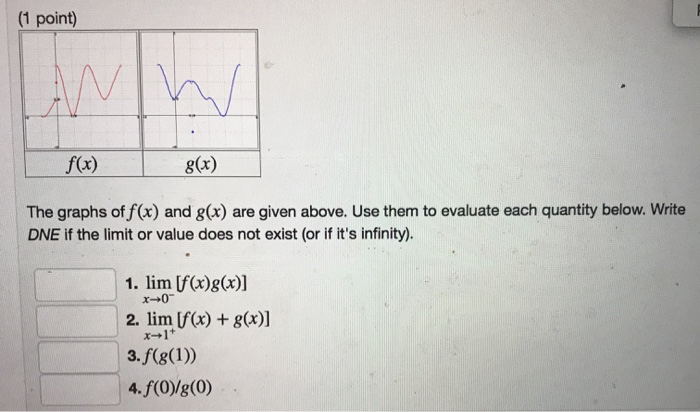 Solved (1 point) f(x) 8(x) The graphs of f(x) and g(x) are | Chegg.com