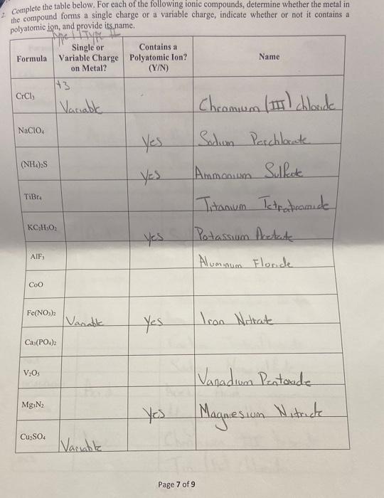 Solved Complete the table below. For each of the following | Chegg.com