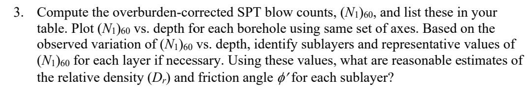 Solved Compute the overburden-corrected SPT blow counts, | Chegg.com