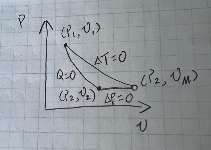 Solved Use equations (like the changes of the total entropy | Chegg.com