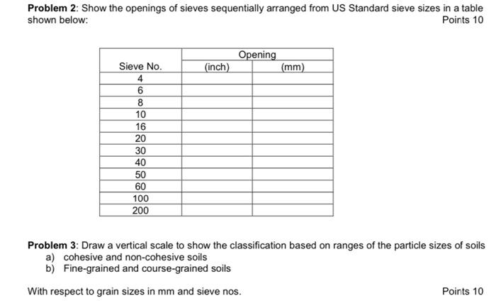 Solved Problem 2: Show the openings of sieves sequentially | Chegg.com