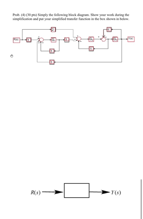 Solved Prob. (4) (30 pts) Simply the following block | Chegg.com Solved Prob. (4) (30 pts) Simply the following block | Chegg.com