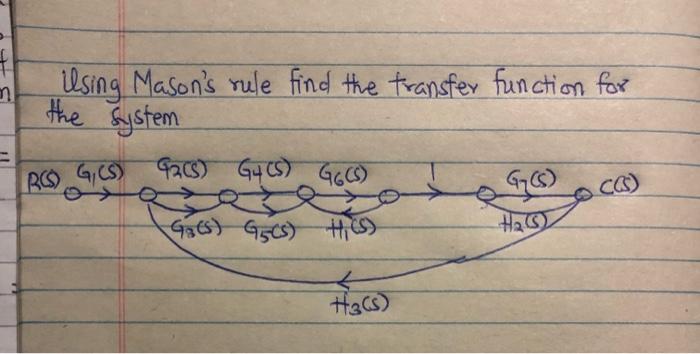 Solved m Using Mason's rule find the transfer function for | Chegg.com