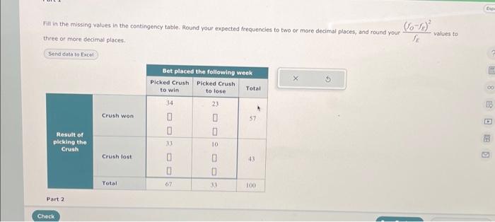 Solved \r\nFilt in the missing values in the contingency | Chegg.com