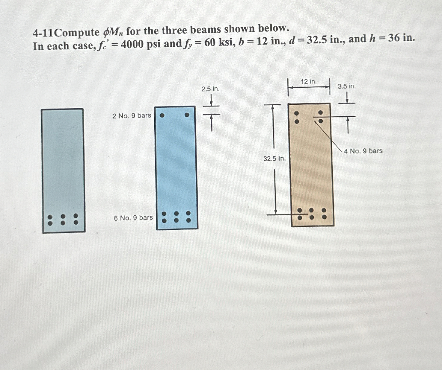 Solved 4-11 Compute φMn for the three beams shown below.In | Chegg.com Solved 4-11 Compute φMn for the three beams shown below.In | Chegg.com