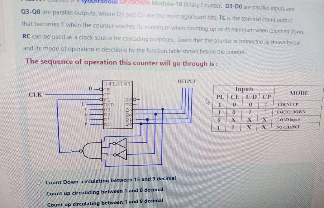 Solved nous UP/DOWN Modulo-16 Binary Counter. D3-DO are | Chegg.com