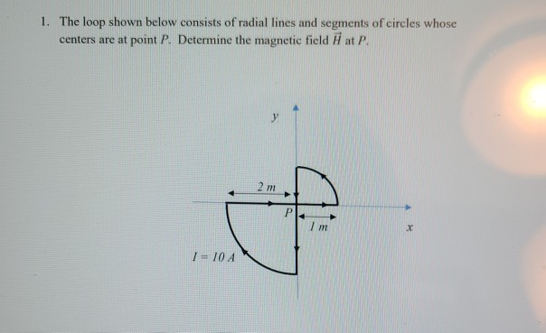 Solved 1. The loop shown below consists of radial lines and | Chegg.com