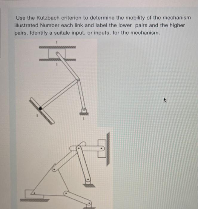 Solved Use the Kutzbach criterion to determine the mobility | Chegg.com