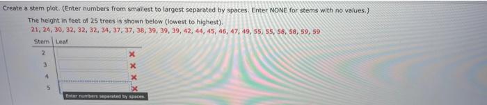Solved Create a stem plot. (Enter numbers from smallest to | Chegg.com