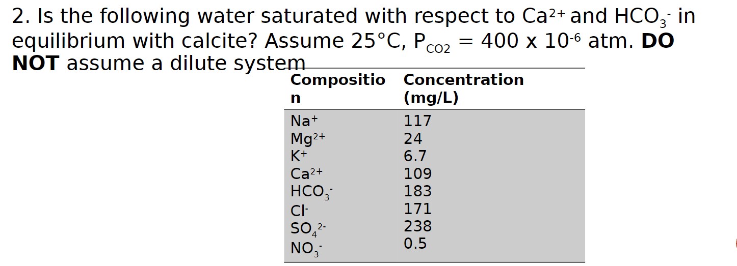 Solved Is the following water saturated with respect to Ca2+ | Chegg.com