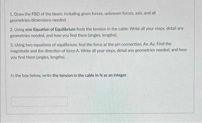 Solved A homogenous beam with a mass of m=128 kg supports a | Chegg.com