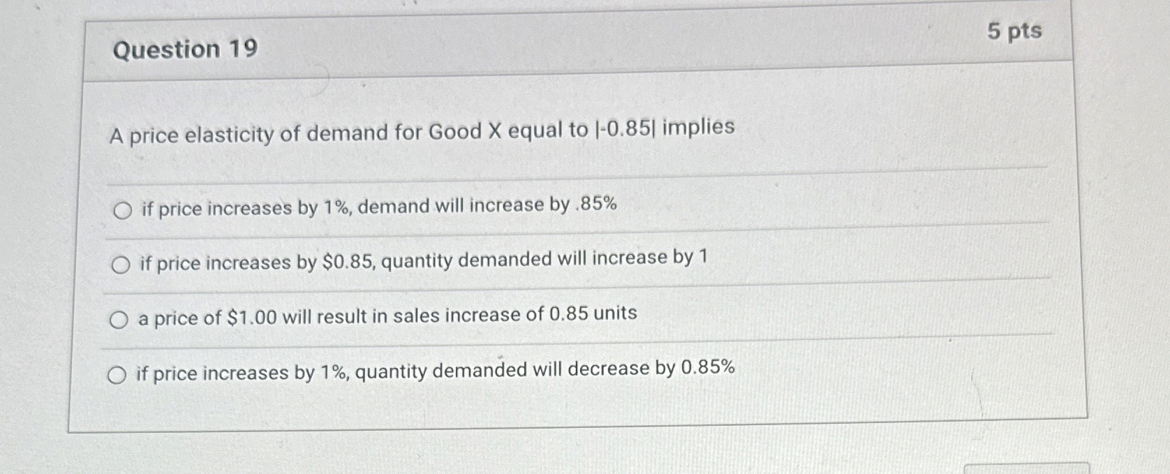 Solved Question 195 ﻿ptsA price elasticity of demand for | Chegg.com