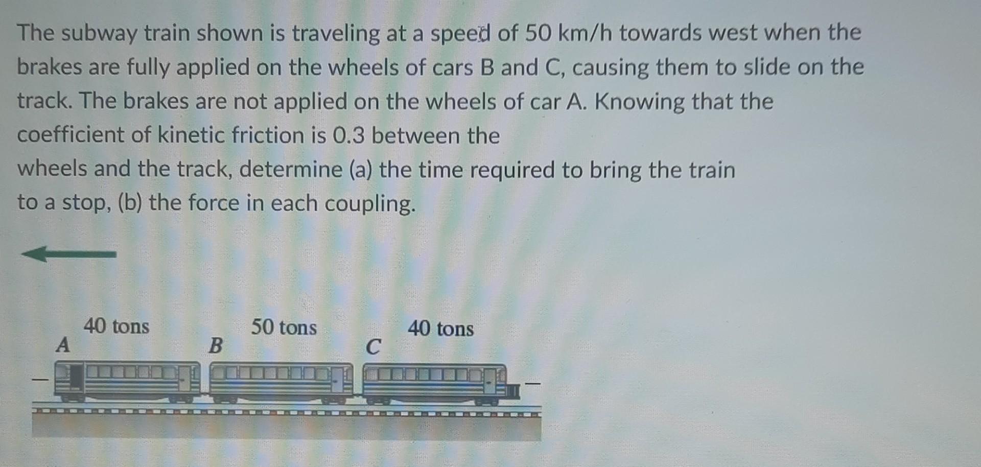 Solved The subway train shown is traveling at a speed of 50 | Chegg.com