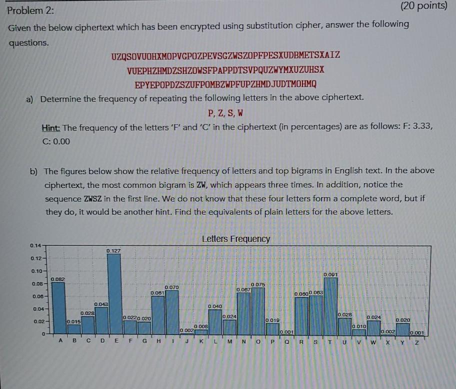 Solved Problem 2: (20 points) Given the below ciphertext | Chegg.com