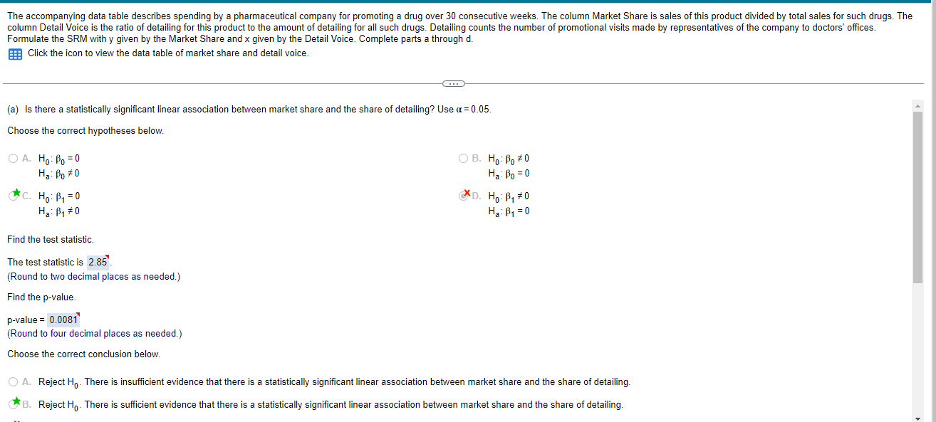 Solved The accompanying data table describes spending by a | Chegg.com