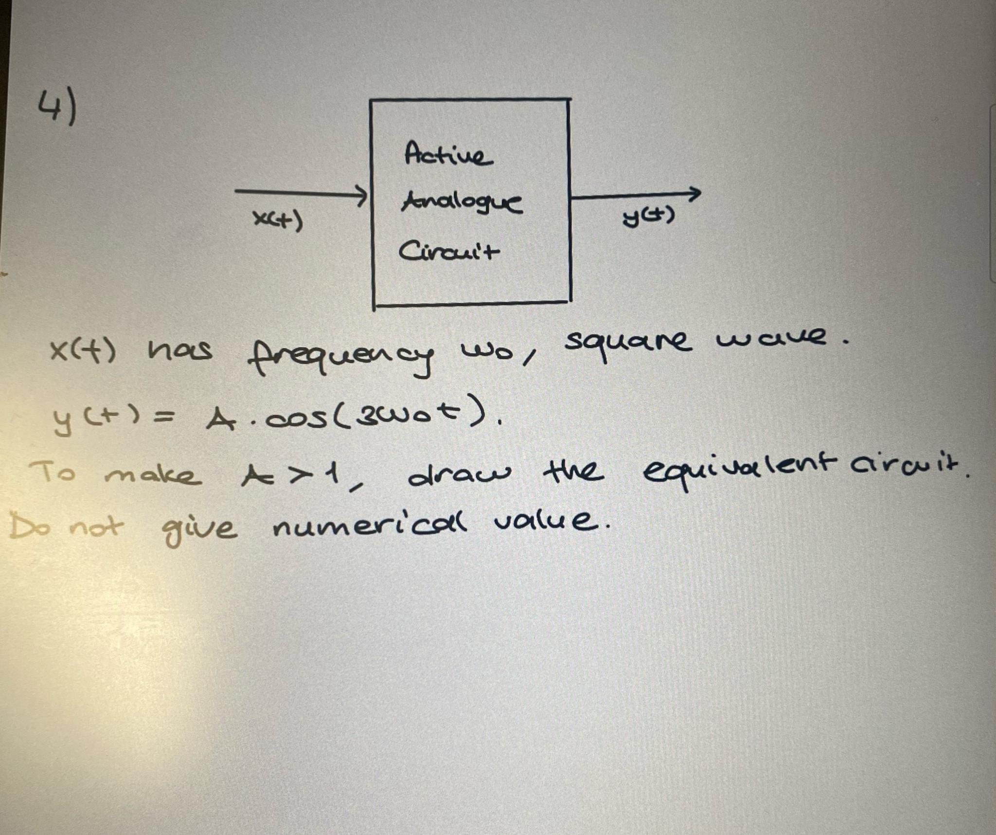 x(t) ﻿has frequency w0, ﻿square | Chegg.com