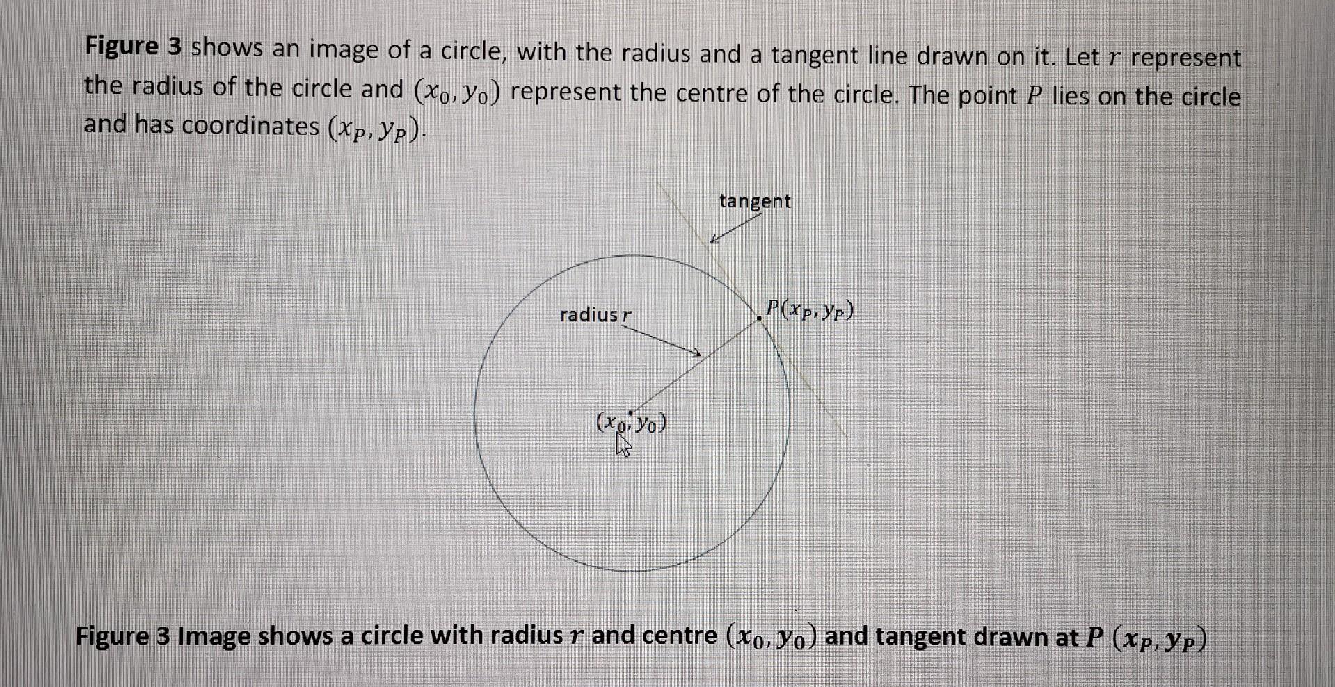 Solved Figure 3 shows an image of a circle, with the radius | Chegg.com
