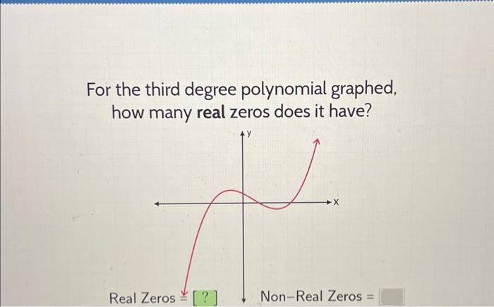 Solved for the third-°, polynomial graphed, how many real | Chegg.com