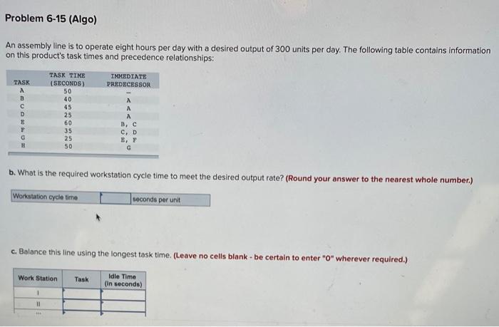 Solved Problem 6-15 (Algo) An assembly line is to operate | Chegg.com