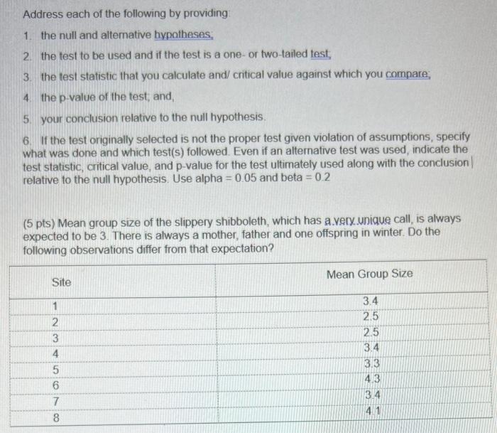 Solved Address each of the following by providing 1. the | Chegg.com
