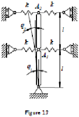 Solved Two identical and uniform rods shown in Fig. 13, each | Chegg.com