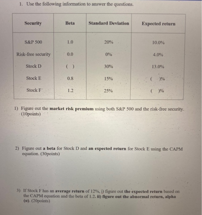 Solved 1. Use the following information to answer the | Chegg.com