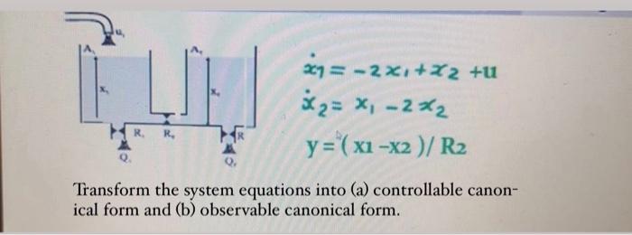 Solved Transform the system equations into (a) controllable | Chegg.com