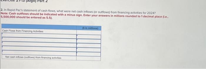 Solved Required information Exercise 21-13 (Algo) | Chegg.com