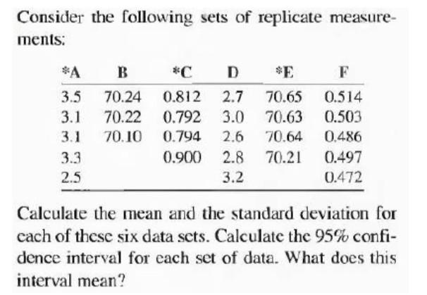 Solved Consider the following sets of replicate measure- | Chegg.com