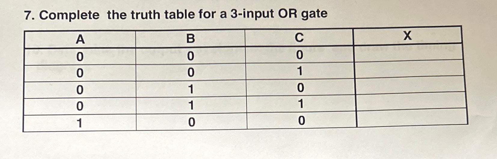 Solved Complete the truth table for a 3-input OR | Chegg.com