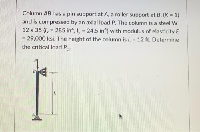 Solved Column AB has a pin support at A, a roller support at | Chegg.com