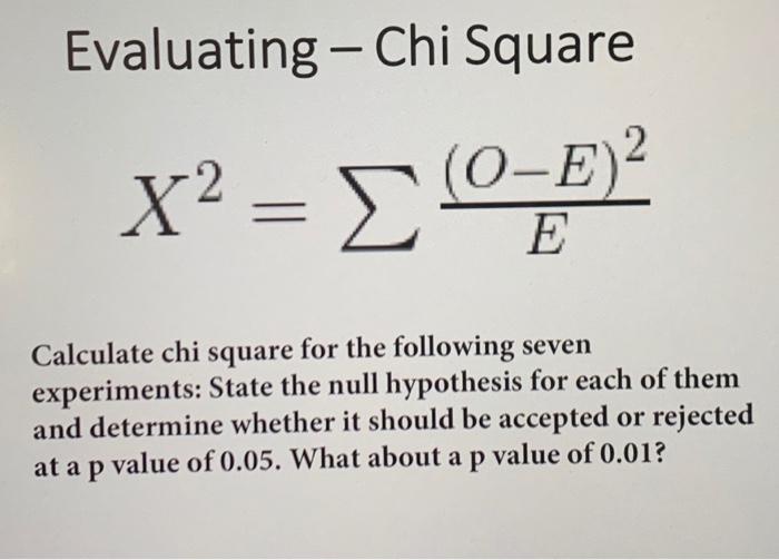 Solved Evaluating - Chi Square X2 = (0- - Ε)? Calculate chi | Chegg.com