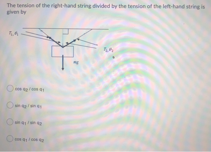 Solved The tension of the right-hand string divided by the | Chegg.com