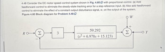 Solved I need Parts A and B please. Consider the DC motor | Chegg.com