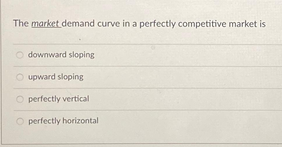 Solved The market demand curve in a perfectly competitive | Chegg.com