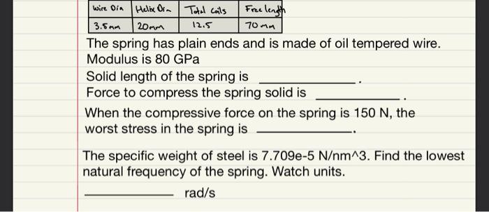 Solved The spring has plain ends and is made of oil tempered | Chegg.com