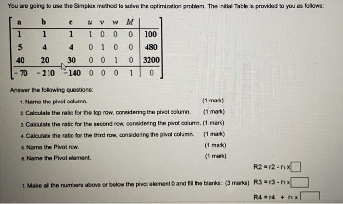 Solved Solve the following problem using calculus. Maximize | Chegg.com