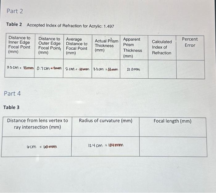 Solved Table 2 Accepted Index of Refraction for Acrylic: | Chegg.com
