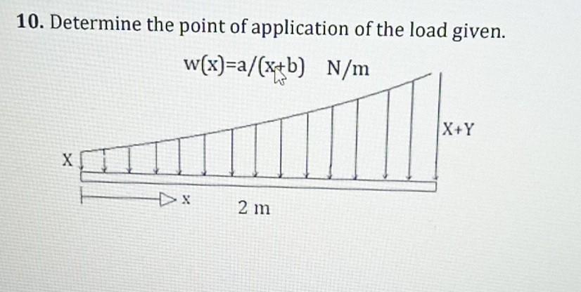 Solved 10. Determine the point of application of the load | Chegg.com