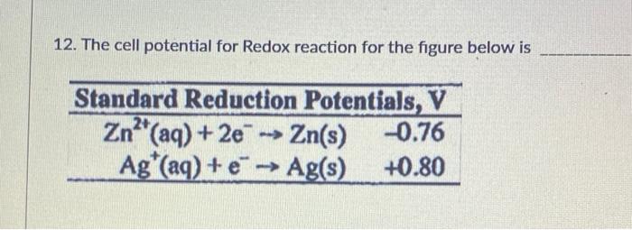 Solved 12. The cell potential for Redox reaction for the | Chegg.com