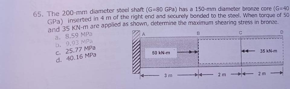 Solved GE The 200-mm diameter steel shaft (G=80 GPa) has a | Chegg.com