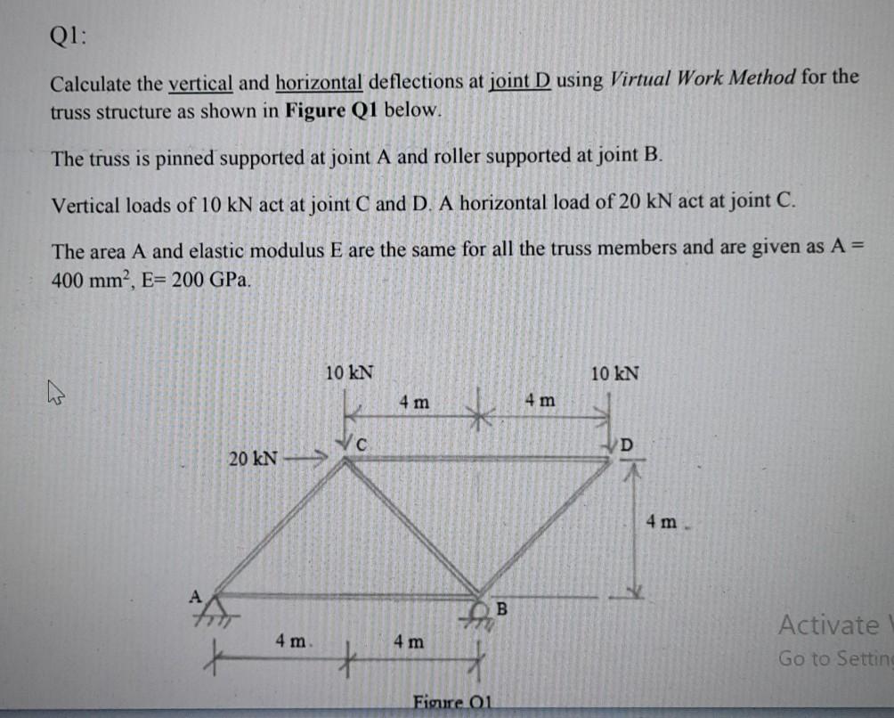 Solved Q1: Calculate the vertical and horizontal deflections | Chegg.com