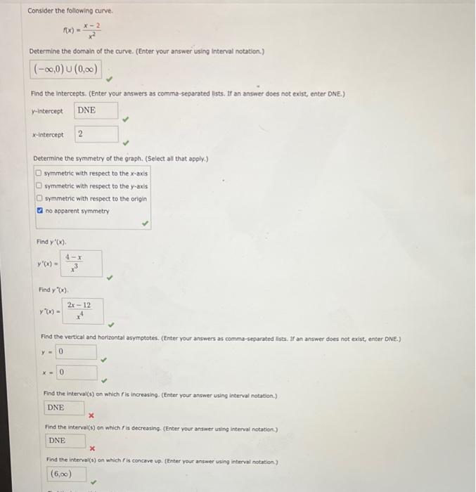 Solved Consider the following curve. f(x)=x2x−2 Determine | Chegg.com