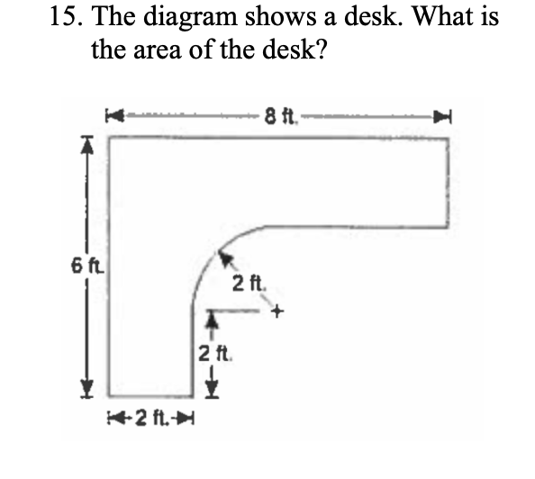 Solved The diagram shows a desk. What isthe area of the | Chegg.com