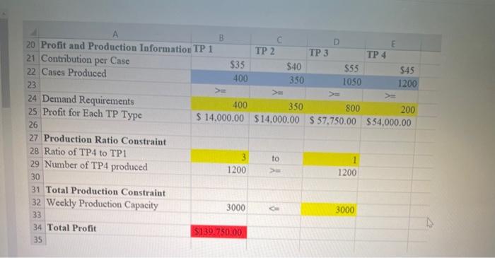 Solved Question 12 (1 point) Which of the following | Chegg.com
