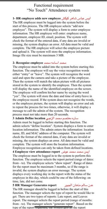 Solved Description Individual work 1- Each student will draw | Chegg.com